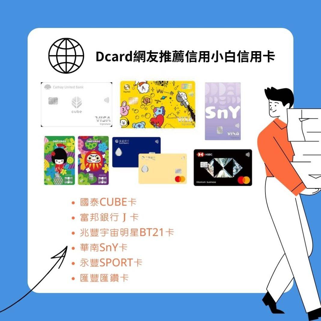 2024【信用小白申請信用卡攻略】Ptt & Dcard推薦一辦就過！ - 錢錢調酒師